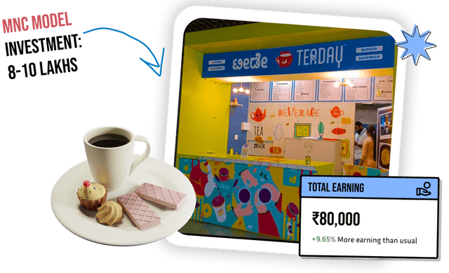 TEA DAY - Best Tea Franchise in India